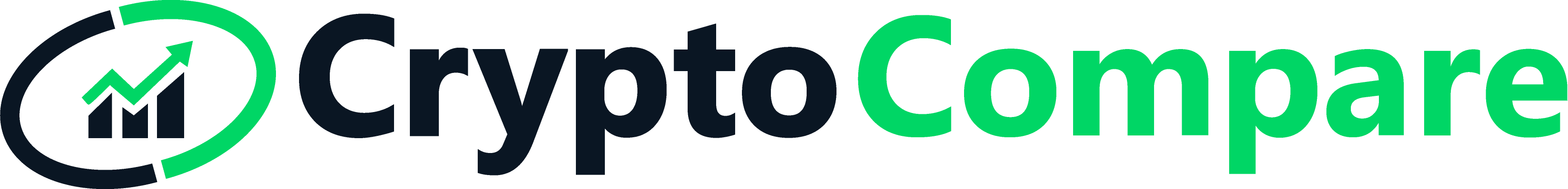 Digital Asset Data Provider CryptoCompare Receives FCA